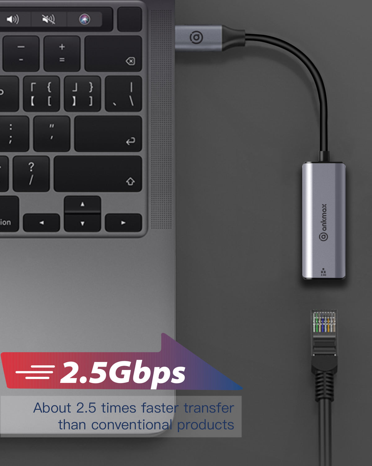 USB C to Ethernet Adapter 5GbE – Ankmax Official Shop